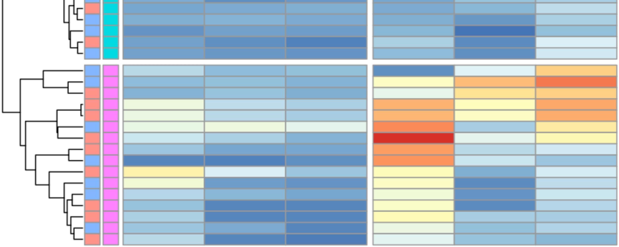 Bioprocess Intensification – A discussion on the what, the how, and the why