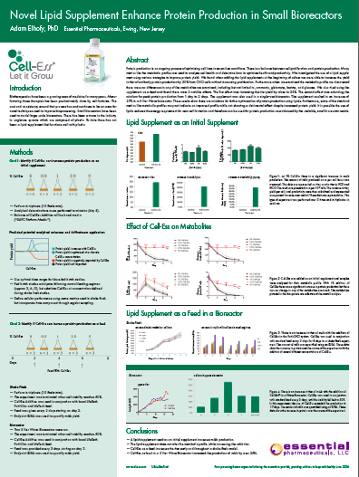 Novel Universal Titer Boost and Enhancer Improves CHO Cell Protein ...