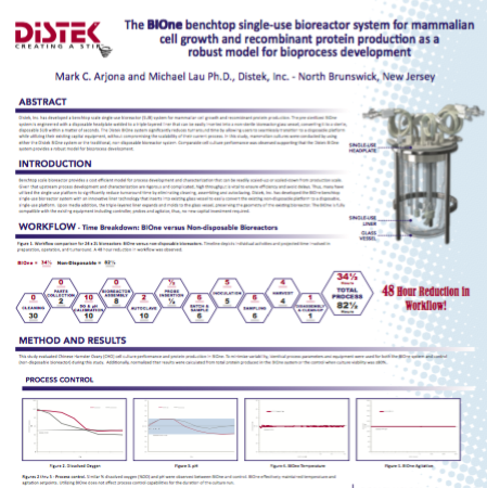 Poster: Convert your glass benchtop bioreactors to single-use with ...