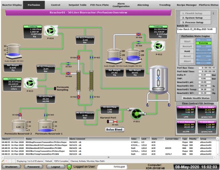 Xcellerex Automated Perfusion System provides a single-use solution to ...