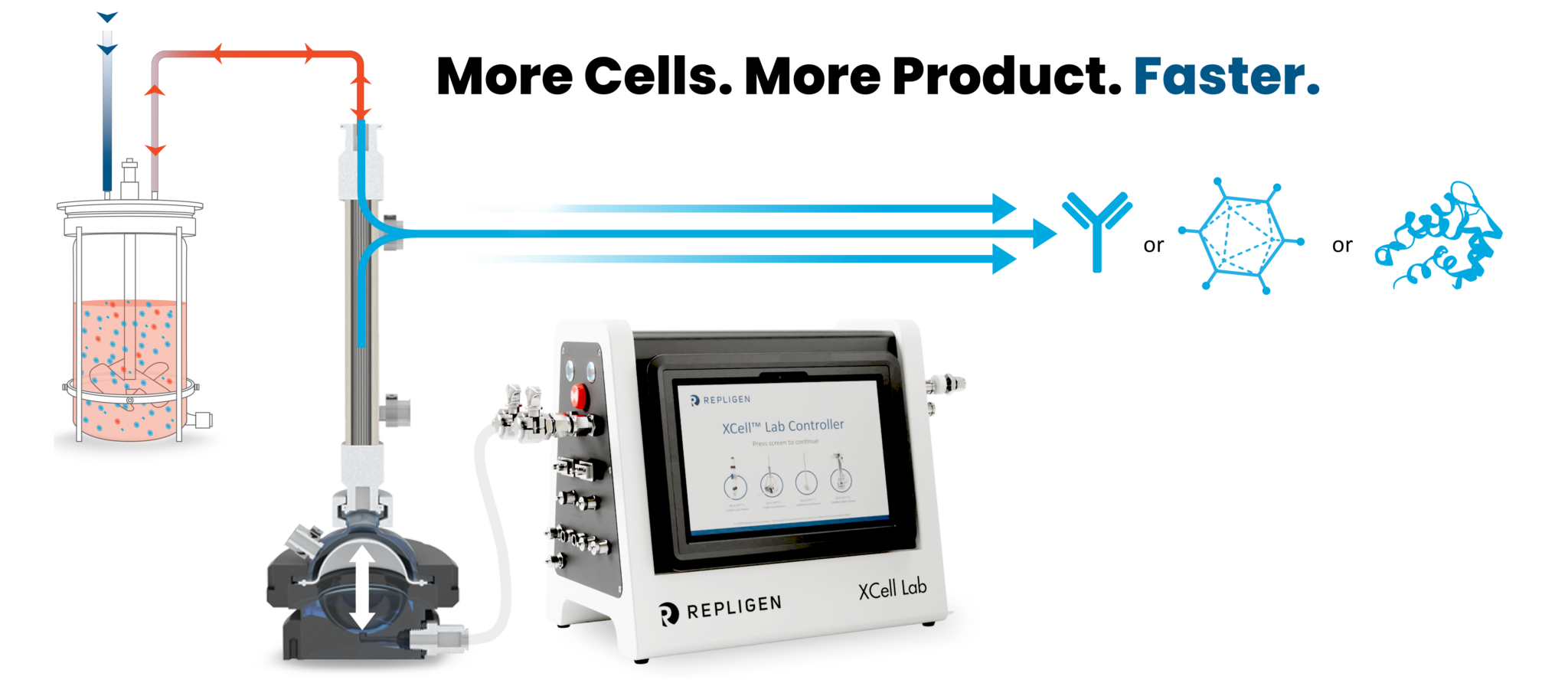 The Dish's Weekly Biotechnology News Wrap Up - December 1, 2023